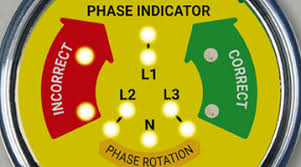 Phase Sequence Indicators – Duncan Instruments Canada Ltd